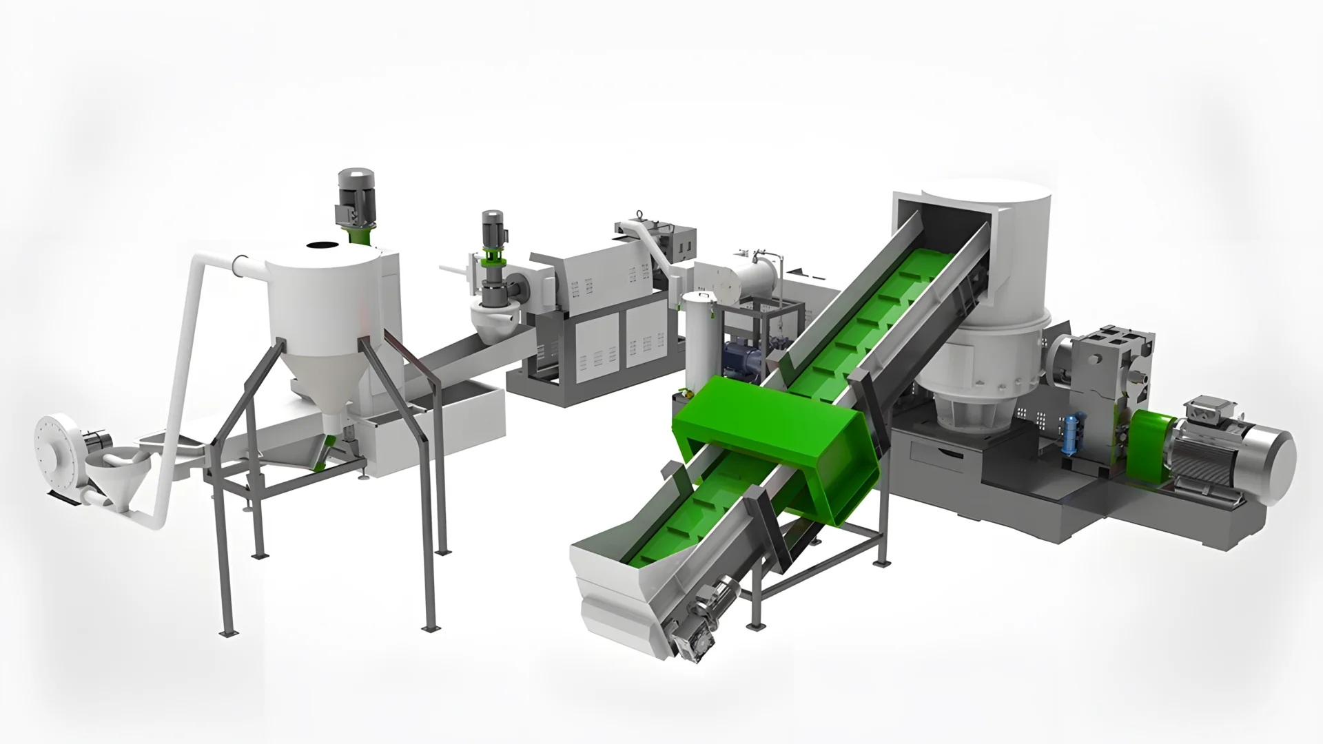 Plastic Pelletizers & Granulators for Recycling - Energycle